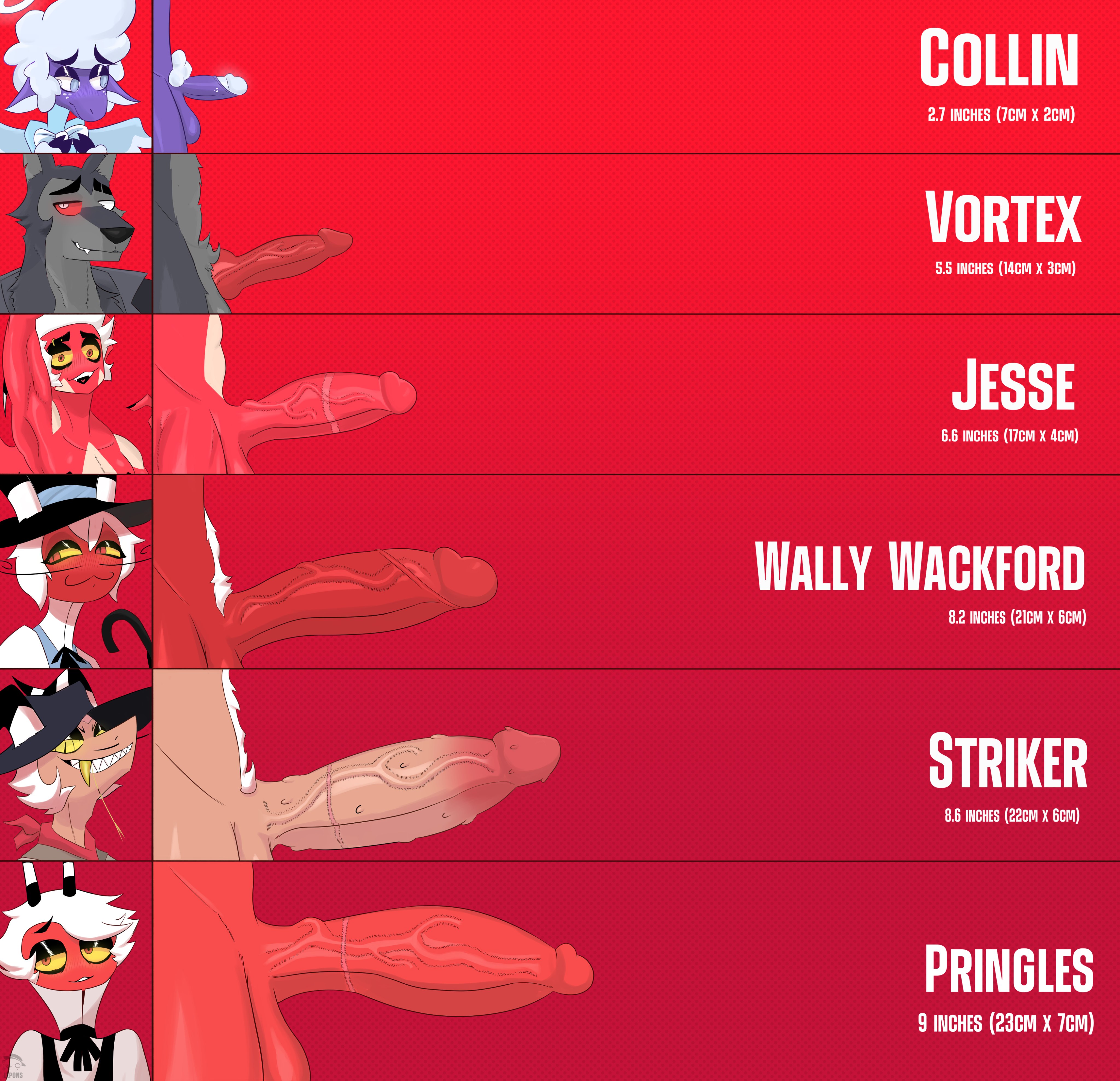Post 5670166 Collin Helluvaboss Jesse Pringles Striker Vortex Wallywackford